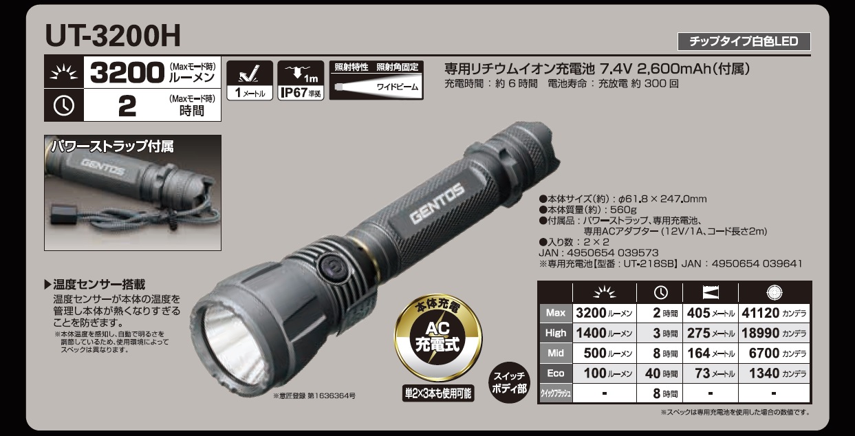 Ichiban Precision Sdn Bhd - Gentos - Gentos G Series Flashlight Durability and high quality ...